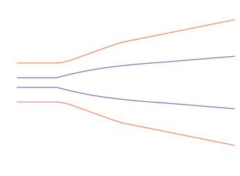 Killer Bee® Test Cables | Through 50 GHz | MegaPhase