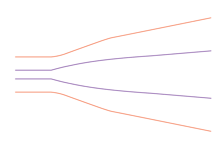 Killer Bee® Test Cables | Through 50 GHz | MegaPhase