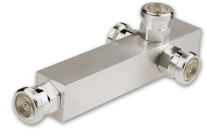 Directional Couplers