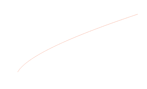 Killer Bee® Test Cables | Through 50 GHz | MegaPhase
