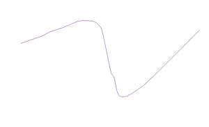 Killer Bee® Test Cables | Through 50 GHz | MegaPhase