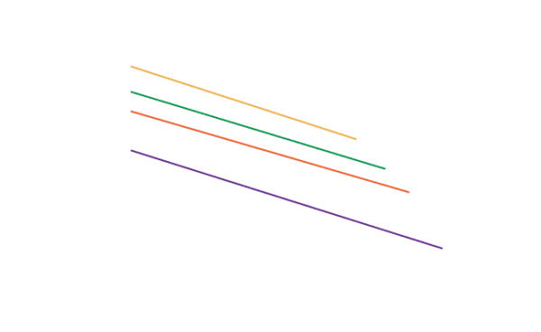 Phase3 Ultra Low Loss RF Cables to 67 GHz | MegaPhase