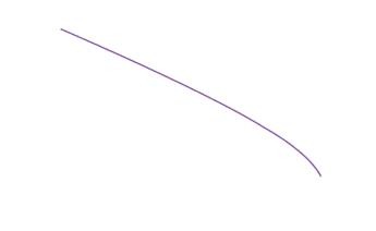 RF Green™ Test Cables | Through 26.5 GHz | MegaPhase